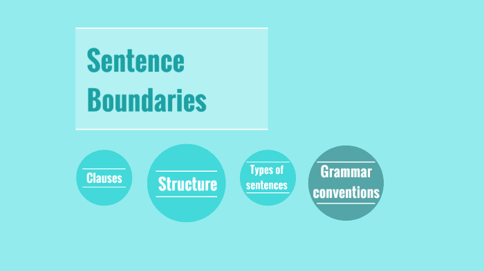 Sentence Boundaries by Cristina Hurtado Valbuena on Prezi