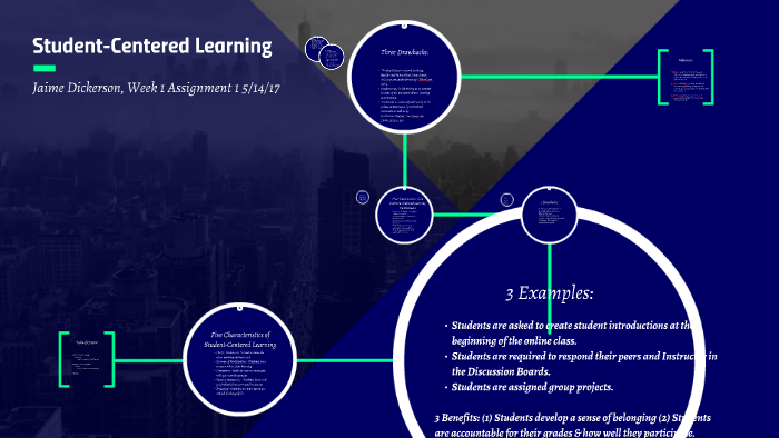 Student-Centered Learning by Jaime Dickerson on Prezi