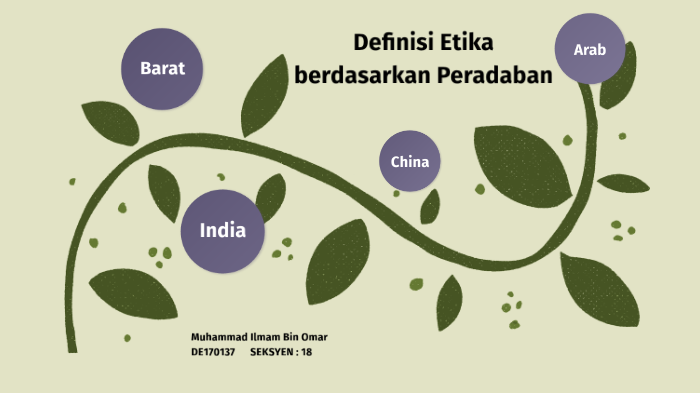 Maksud Peradaban by Dark Dragon on Prezi
