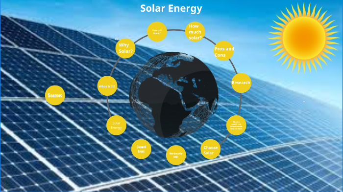 Solar Energy by Jacob Mraz on Prezi