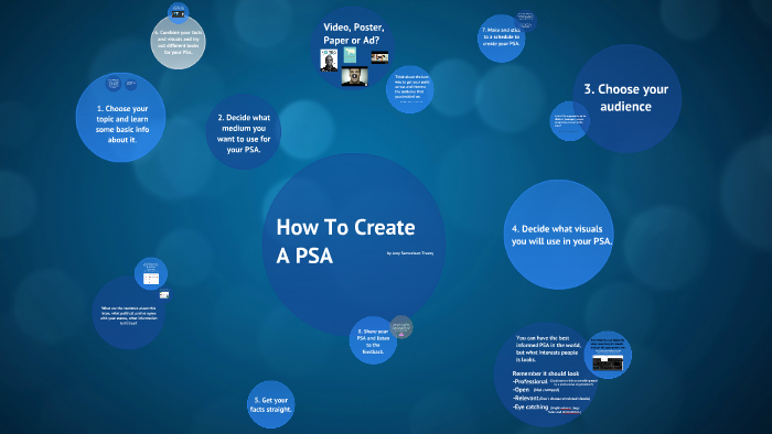 How to Create a PSA by a . s . on Prezi
