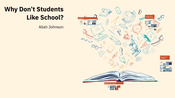 Why Don’t Students Like School? by aliah johnson on Prezi