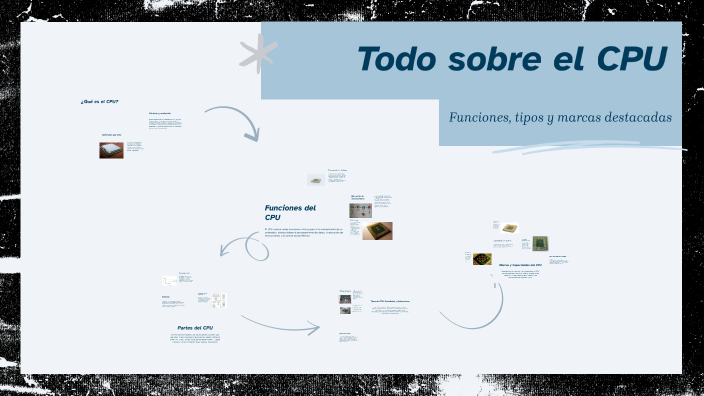 Todo sobre el CPU by lourdes guevara on Prezi
