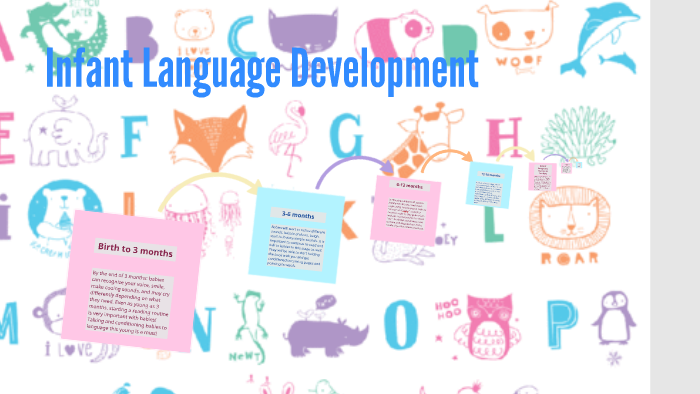 Infant Language Development Presentation by Erica Cannon on Prezi