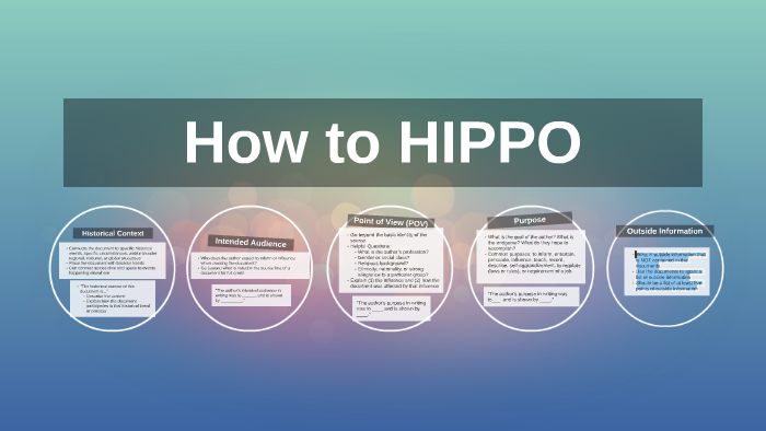 HIPPO-ing Documents by Dana Zeman on Prezi