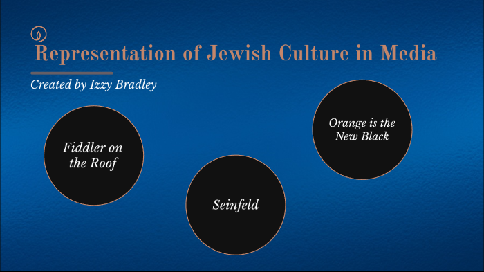 Representation of Jewish Culture in Media by Izzy Bradley on Prezi