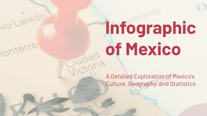 Infographic of Mexico by Marisol Perez on Prezi