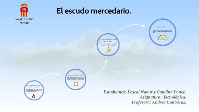 significado del escudo mercedario. by Pascal Naour Lagos on Prezi