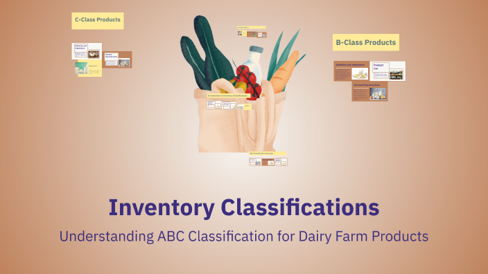 Inventory Classifications by Sarthak Thorat on Prezi