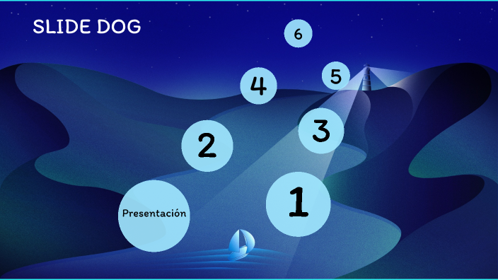 SLIDE DOG by Jamp Mota on Prezi
