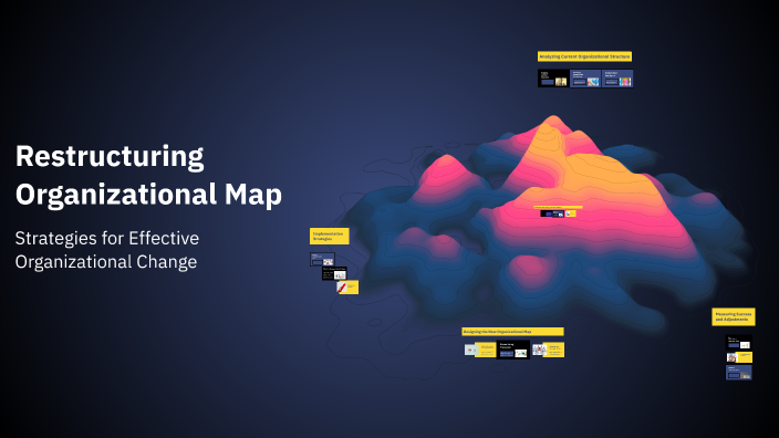 Restructuring Organizational Map by Damiana Youngblood on Prezi