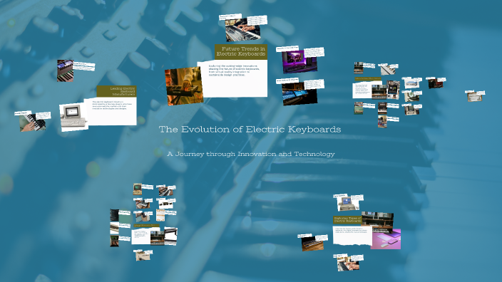 The Evolution of Electric Keyboards by Silverback Music Group LLC on Prezi