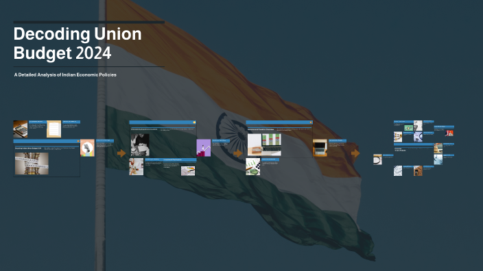 Decoding Union Budget 2024 by Aravinth K on Prezi