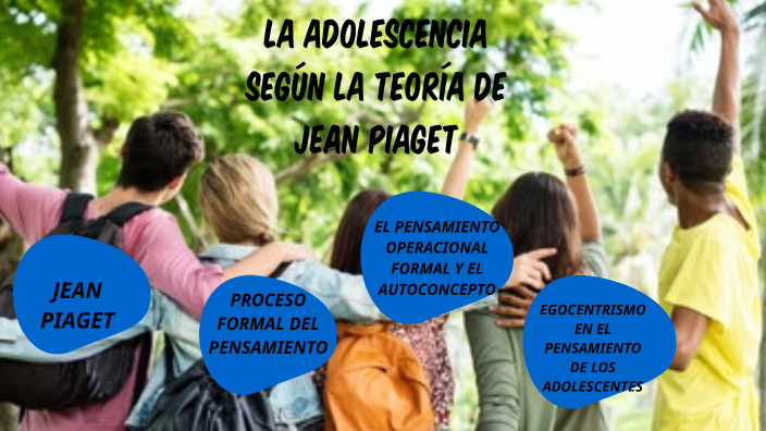 La adolescencia, según la teoría de Jean Piaget by YULI PAOLA RAMIREZ ...