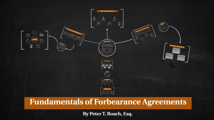 Fundamentals of Forbearance Agreements by Leslie Lin on Prezi