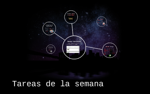 Tareas de la semana by on Prezi