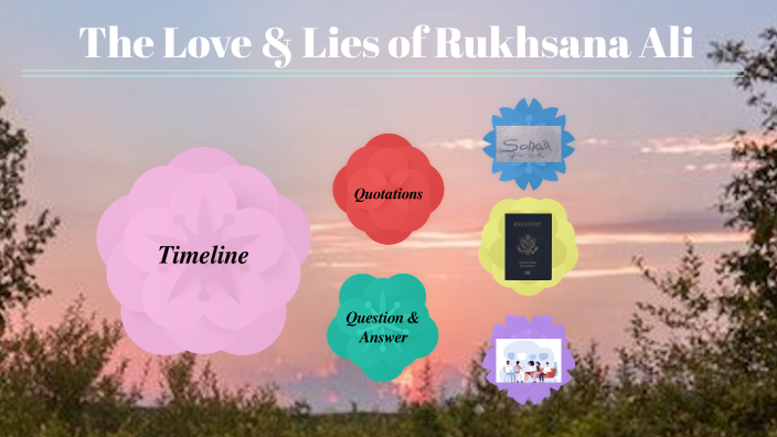 The Love & Lies of Rukhsana Ali One pager by ava worth on Prezi