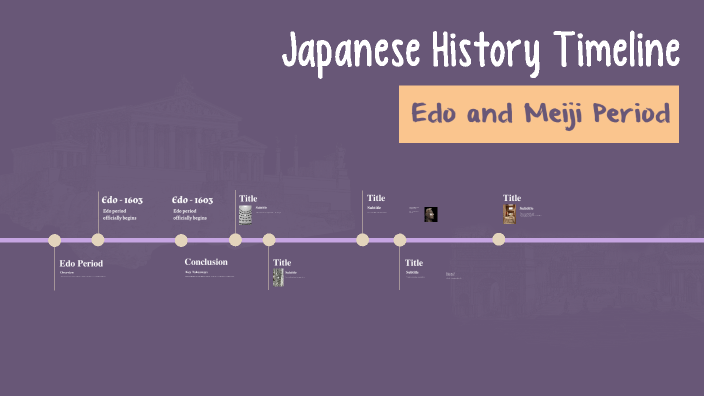 Japanese History Timeline by Lily Snow on Prezi
