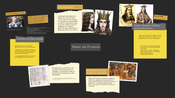 Radu cel Frumos by Mira Pință on Prezi