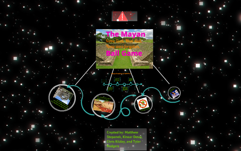 The Mayan Ball Game by Matthew Stepanek on Prezi