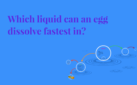Which liquid can an egg dissolve fastest in? by tamara butler on Prezi