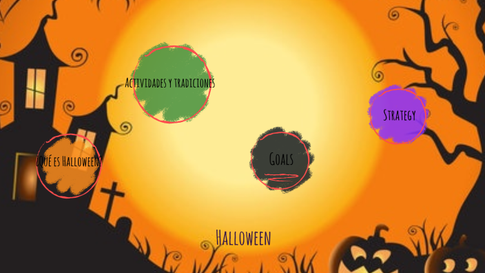 Halloween Prezi Con Plantilla By Carmen Cartagena On Prezi