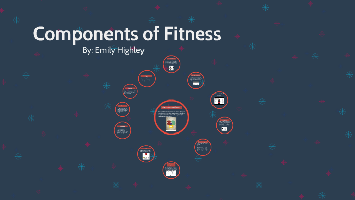 Components Of Fitness by Emily Highley on Prezi