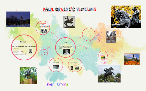 paul revere's timeline by Justin Liles on Prezi