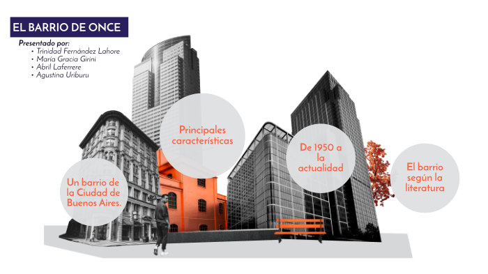 EL BARRIO DE ONCE by TRINI FLAHORE on Prezi