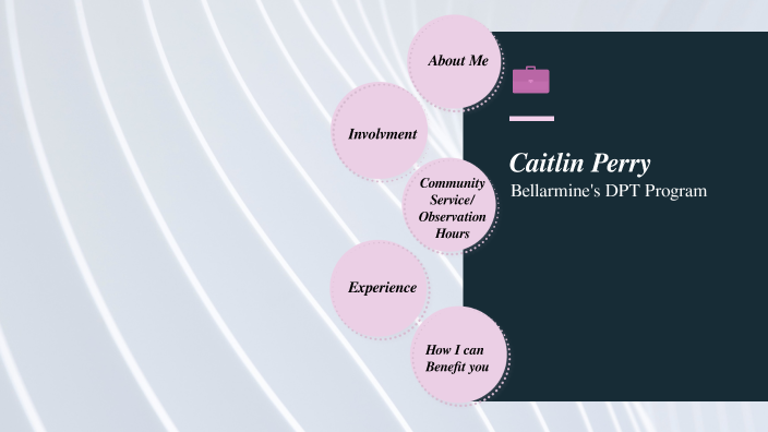 Caitlin Perry Prezi Presentation by Caitlin Perry on Prezi