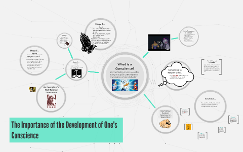 The Importance of the Development of One's Conscience by Shanice ...