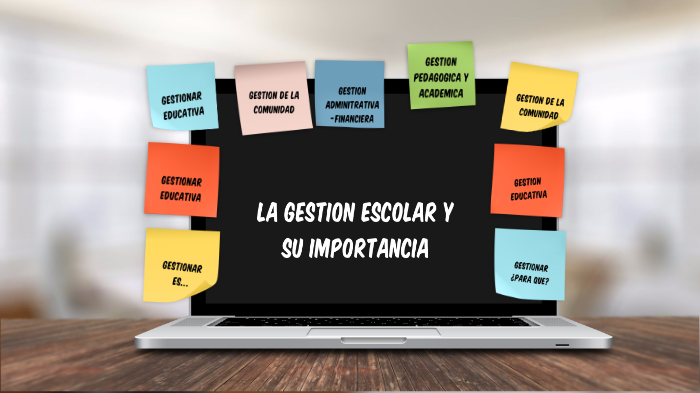 LA GESTION ESCOLAR Y SU IMPORTANCIA by Ana Paiz on Prezi