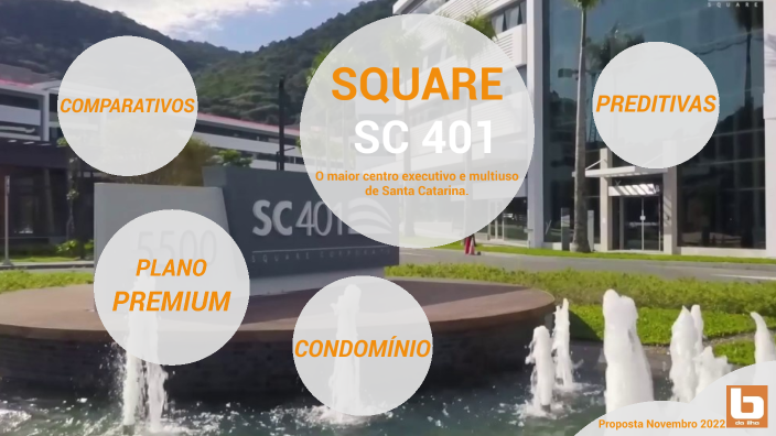 Atualizações SQUARE CORPORATE SC 401 by Casa das Bombas Da Ilha on Prezi