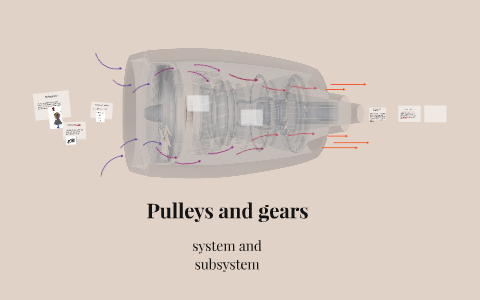 Pulleys and gears by Adrian Young on Prezi