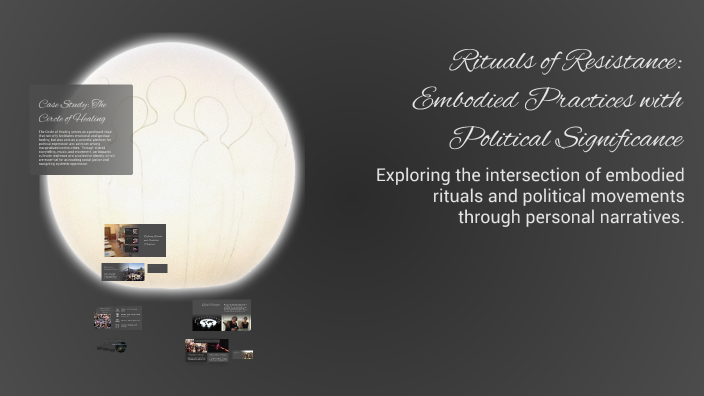 Rituals of Resistance: Embodied Practices with Political Significance ...