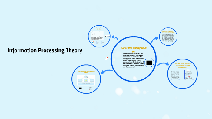 Informational Process Theory by