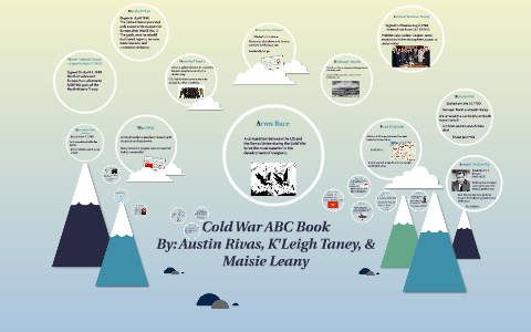 Cold War ABC Book by Austin Anderson on Prezi