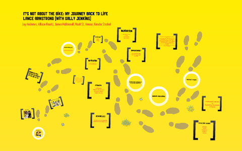 It's Not About the Bike by Kendra Strobel