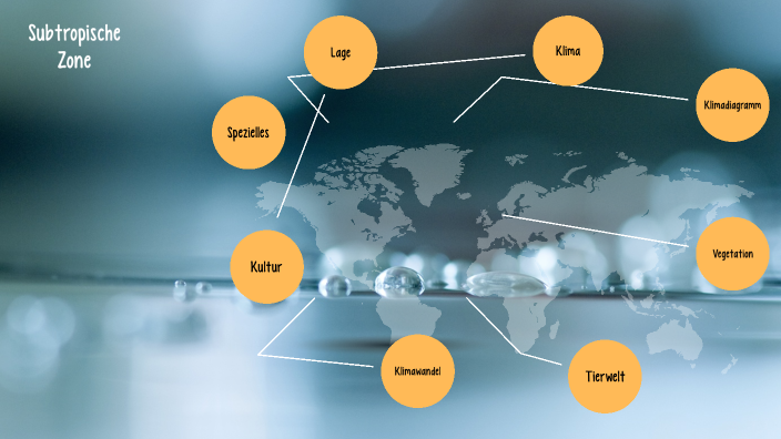 Subtropische Zone by Nikola Marinkovic on Prezi