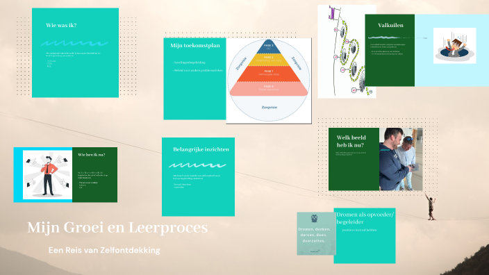 Mijn Groei en Leerproces by Joris Bonfond on Prezi