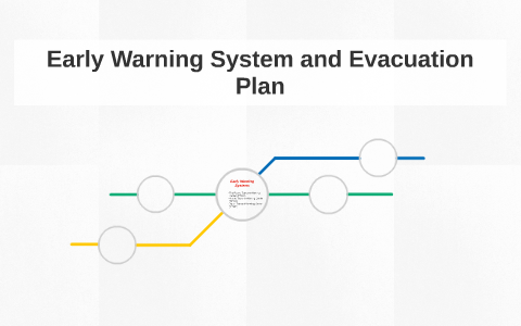 Early warning system and evacuation plan by makayla wilbur on Prezi