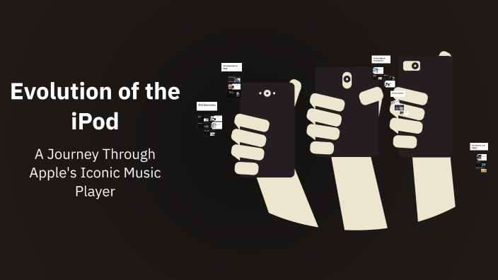 Evolution of the iPod by Cade Ditsch on Prezi