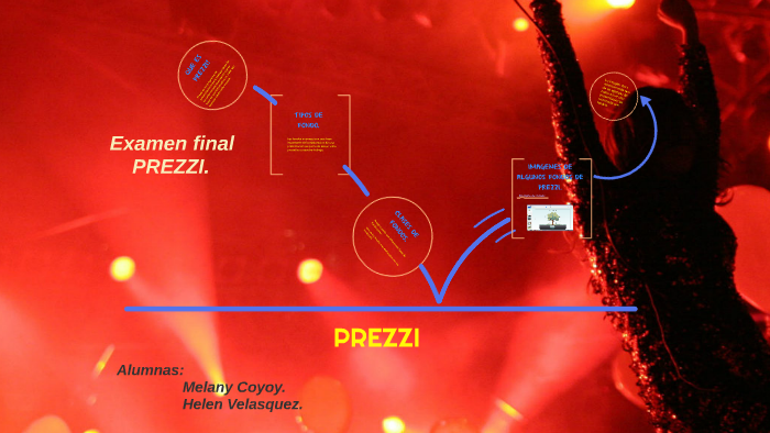 QUE ES PREZZI? by RUBY CALDERON on Prezi