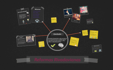 Reformas Rivadavianas by María Bonadeo on Prezi