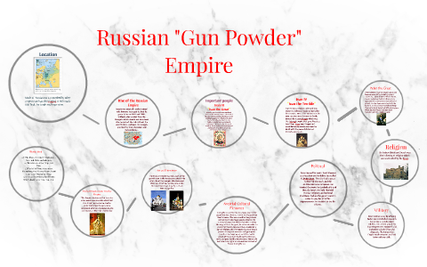 Russian "Gun Powder" Empire by Aiyana Aldred on Prezi