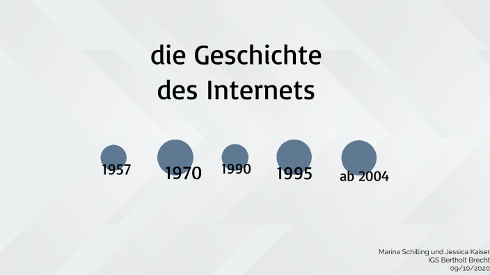 die geschichte des internets by Marina & Jessica . on Prezi