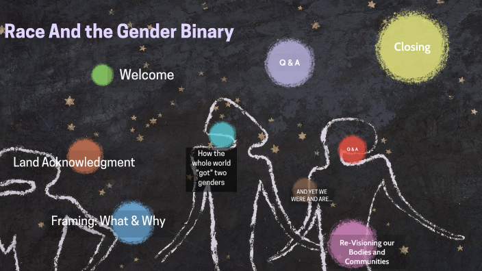 #RaceAnd the Gender Binary by Malcolm Shanks on Prezi