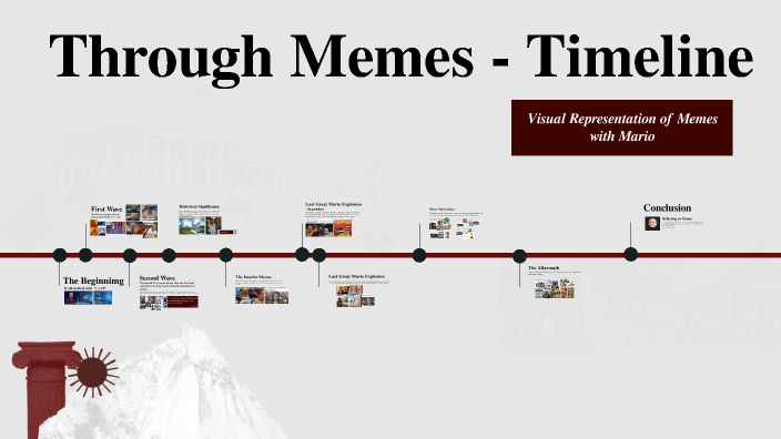 Memes Timeline by x Norey on Prezi