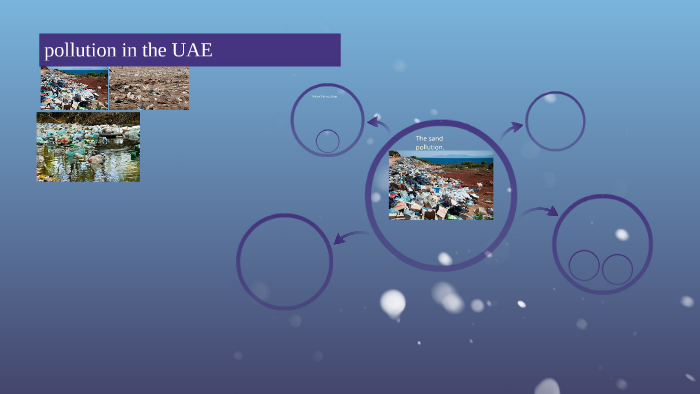 pollution in the uae by year 6c on Prezi