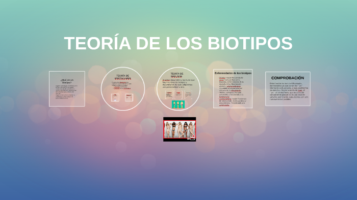 TEORÍA DE LOS BIOTIPOS by Maria Martin on Prezi